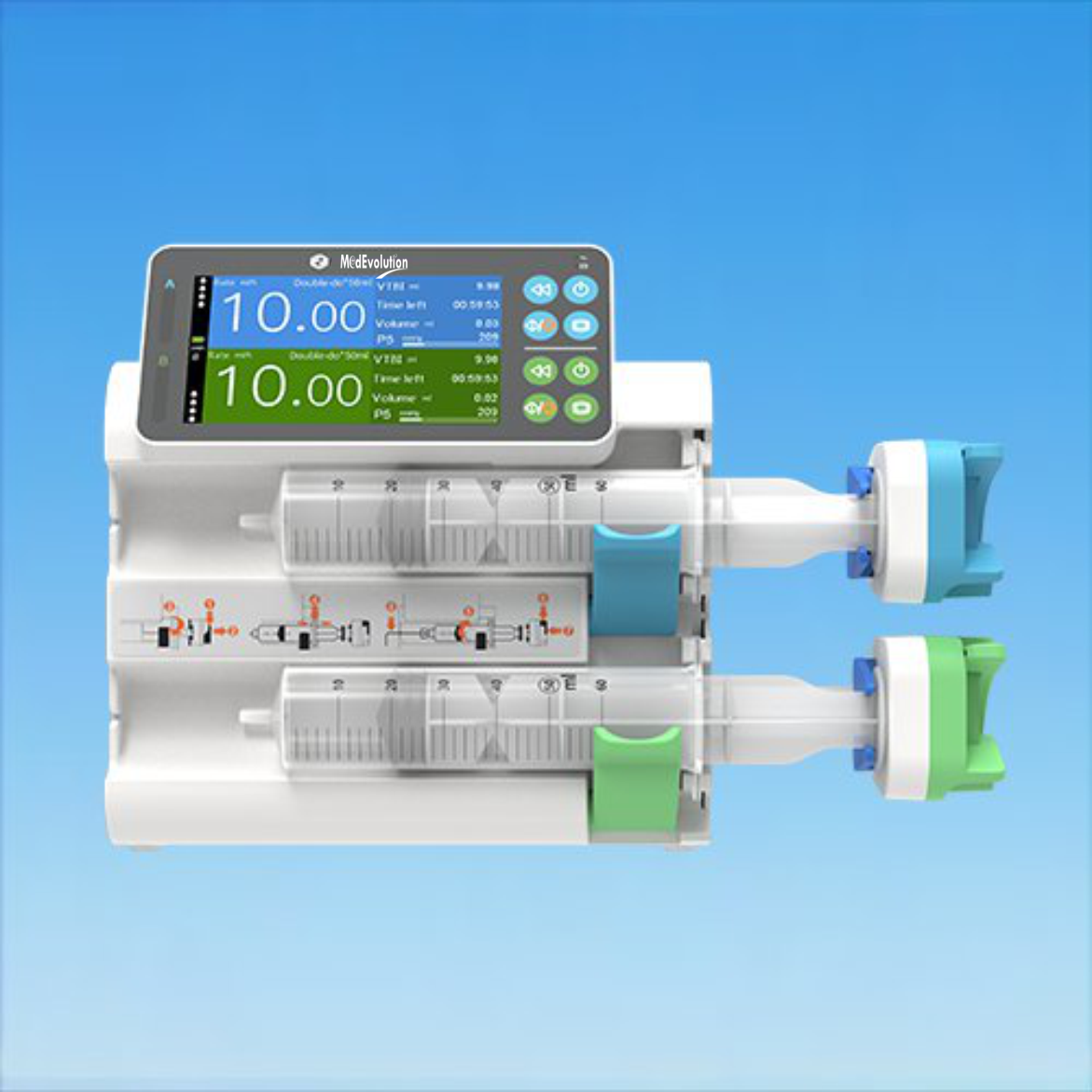 ME-S5D Dual Channel Syringe Pump – Medevolutions